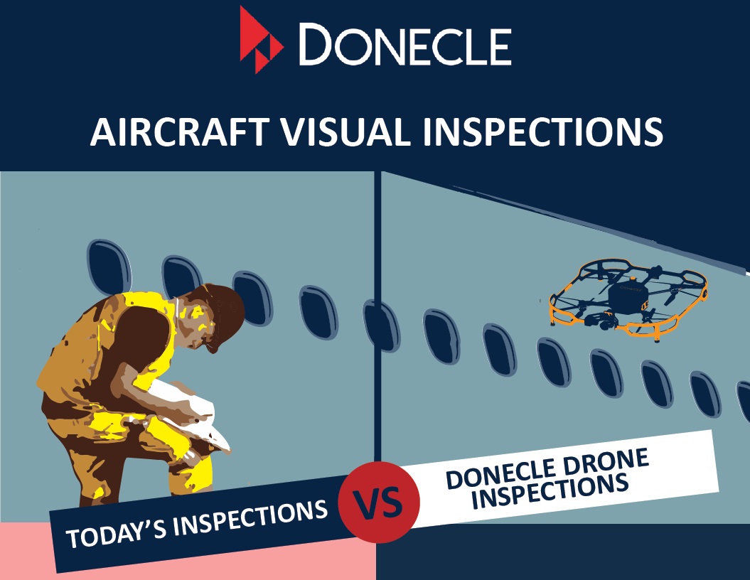 Drone inspections vs manual inspections - Donecle